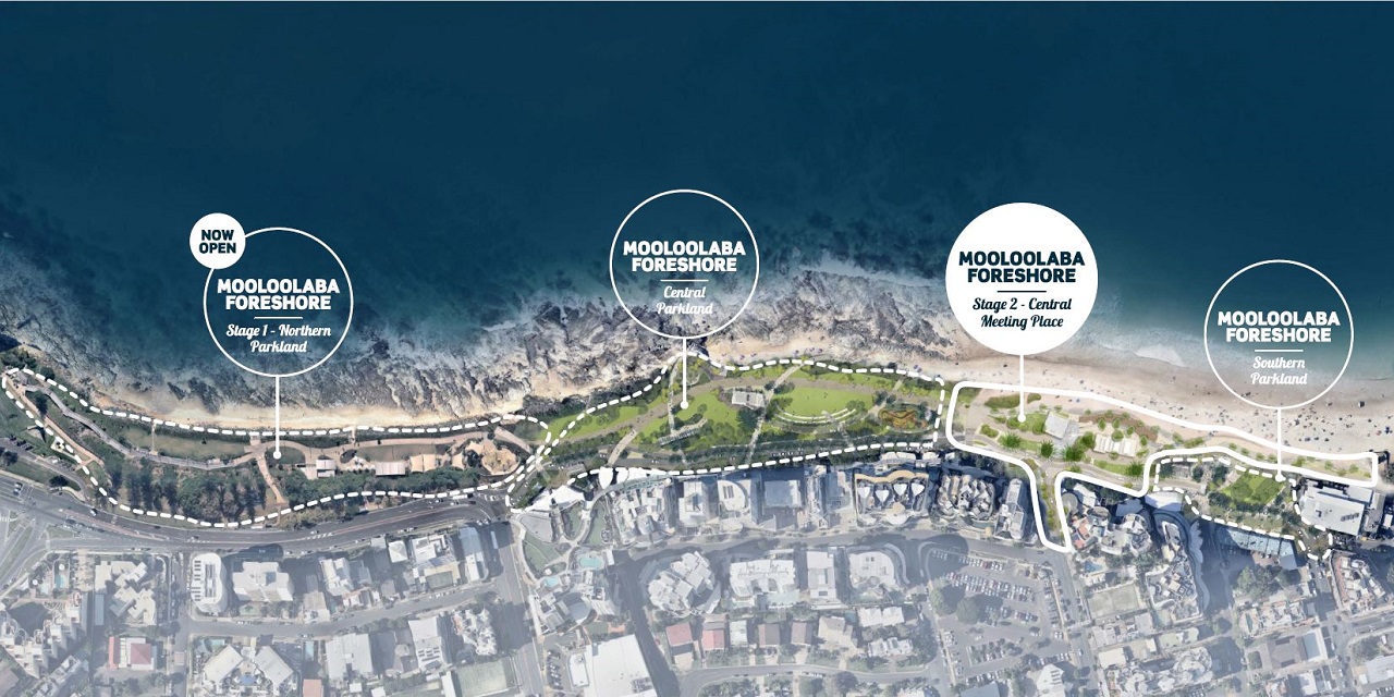 Mooloolaba Foreshore Revitalisation Project Community Reference Groups ...